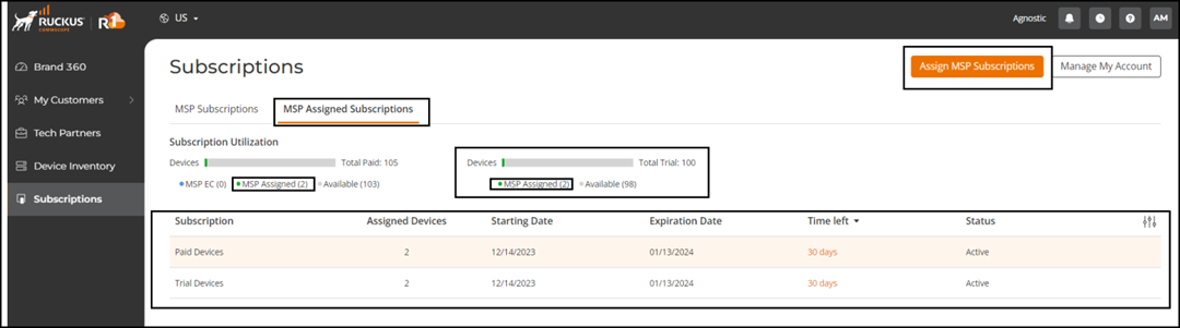 MSP Assigned Subscriptions
